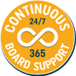 BoardSource - Empowering Boards & Inspiring Leadership