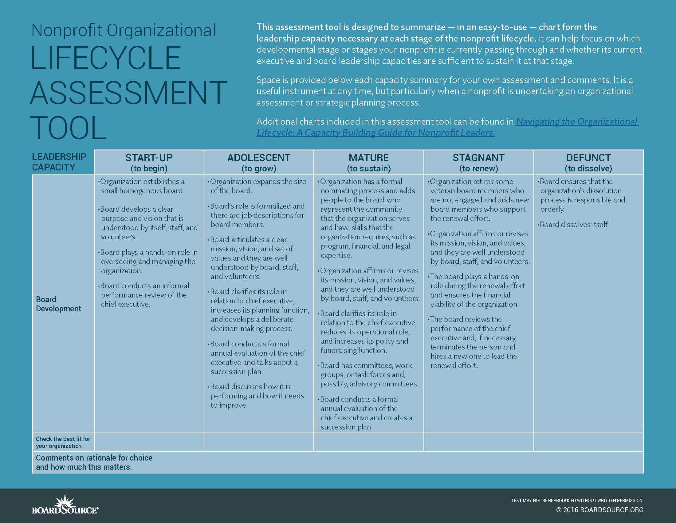 Executive Transition - BoardSource