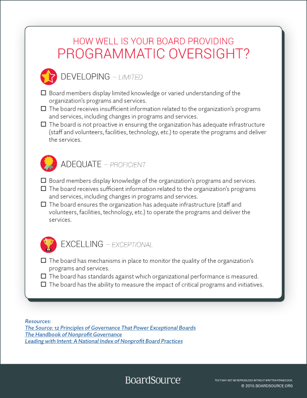 Common Nonprofit Board Responsibilities | BoardSource