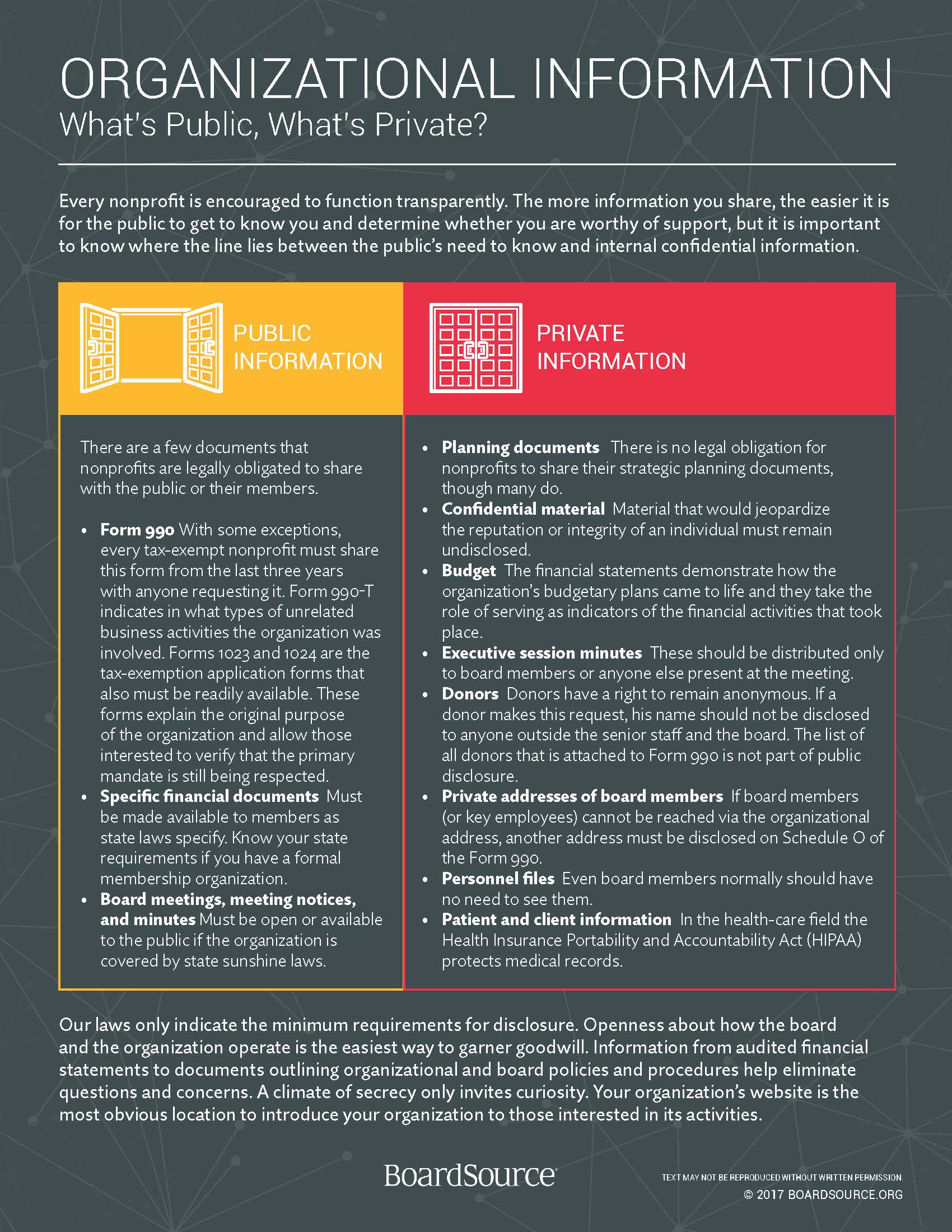 Common Nonprofit Board Responsibilities | BoardSource