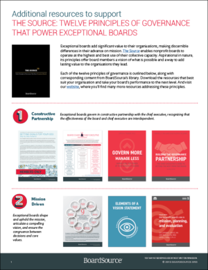 Board Member Roles and Responsibilities | BoardSource